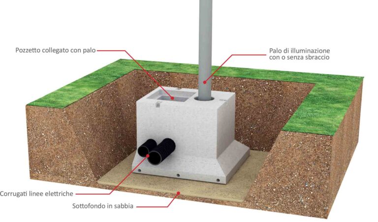 Plinti per pali da illuminazione PP085 e PP086 - Landing Edilbim